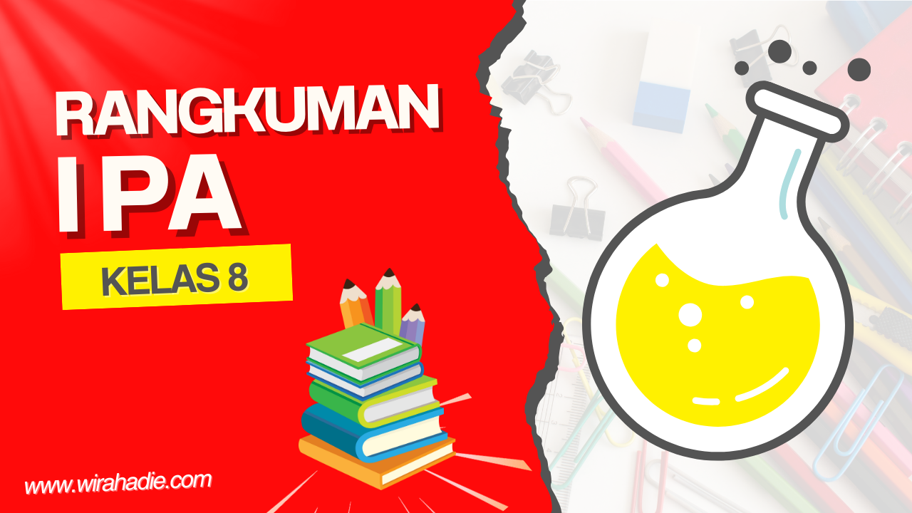 Getaran Gelombang dan Cahaya | wirahadie.com